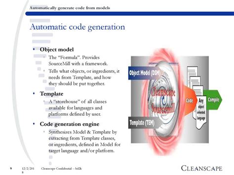 Synthesizing Models With Classes For Automating Code Generation Ppt Download