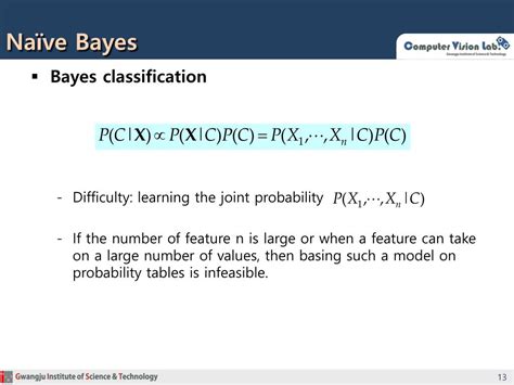 Ppt On Discriminative Vs Generative Classifiers Naïve Bayes