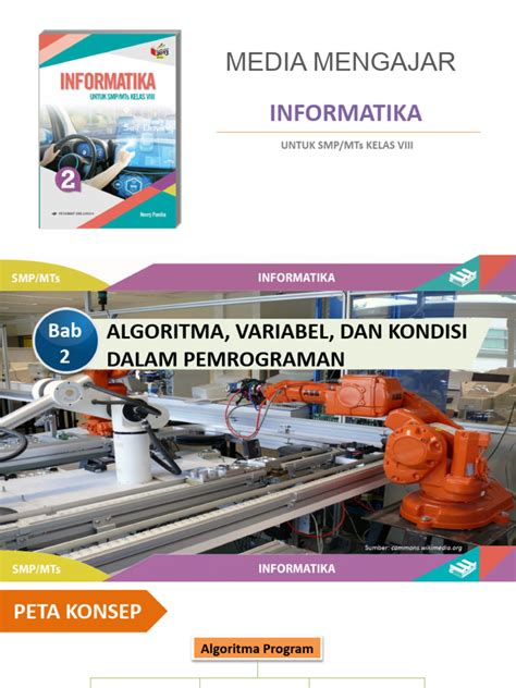 Bab 2 Algoritma Variabel Dan Kondisi Dalam Pemrograman Pdf