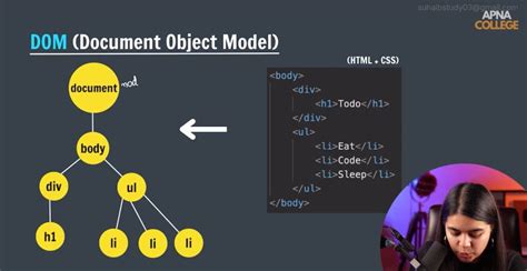 Suhaib Jahagirdar On Linkedin 100daysofcode Codeeveryday Javascript Webdevelopment Dom