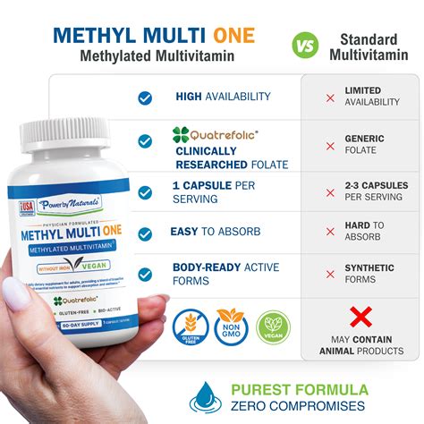 Vegan Methylated Multivitamin For Men And Women With Methylfolate And B12