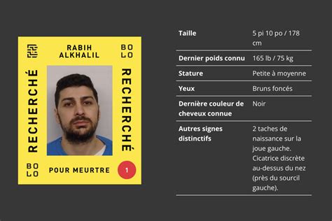 Projet Loquace 250 000 De Récompense Pour Retrouver Un Meurtrier En
