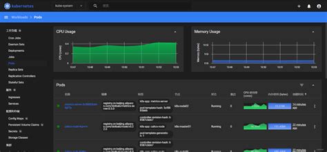 kubeadm部署v1 23 10 利用kubeadm部署kubernetes v1 23 10高可用集群 csdn博客