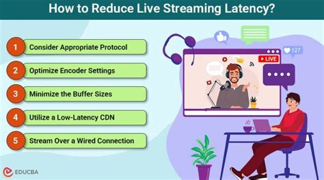 Reduce Live Streaming Latency A Complete Guide