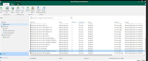 Provide Expert Veeam Backup And Recovery Services By Yeasin Rahman78 Fiverr