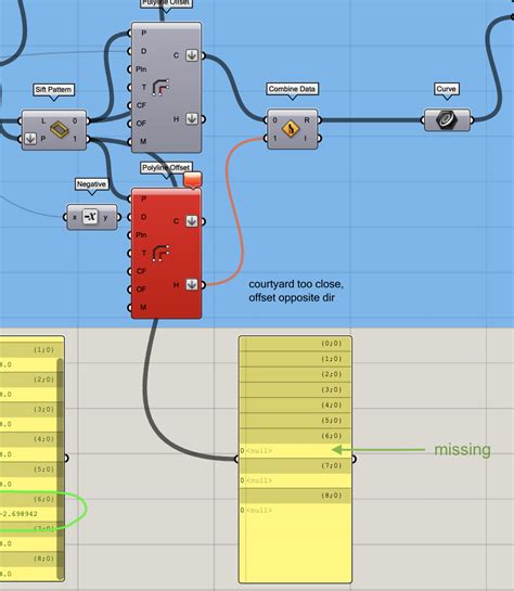 offset puzzle and help with sift combine grasshopper mcneel forum