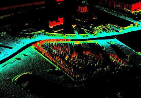 Dynamic LiDAR Scanning Outcomes Of The Study Area Download Scientific Diagram
