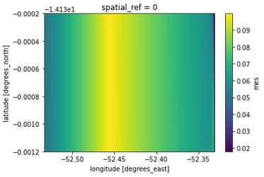 Raster Using Python For Interpolate Data Points With Scipy Open For Other Solutions As Well