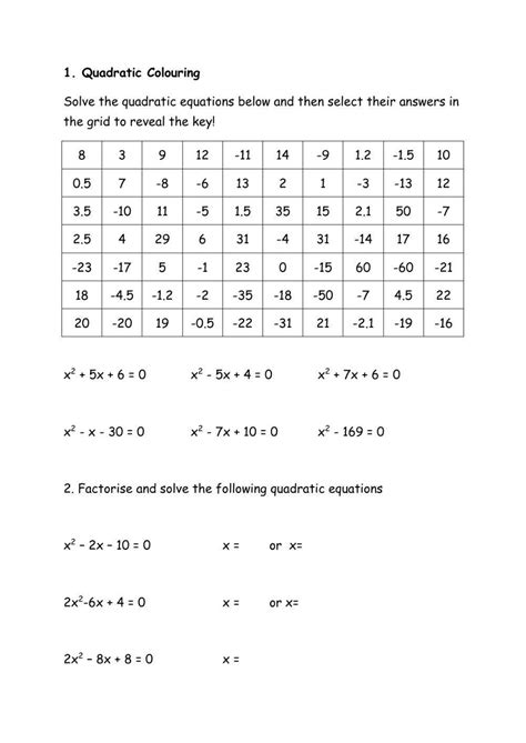 Solving Quadratics By Factoring Worksheet Live Worksheets Worksheets Library