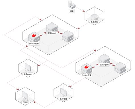 天翼云国际站官网 天翼全球 云启未来