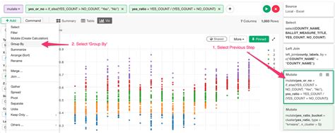 Creating Buckets Or Clusters For Numeric Column Values In Exploratory