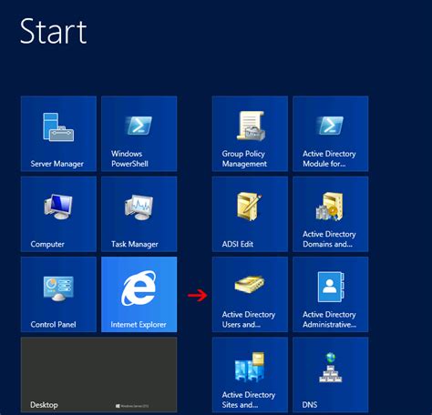 Windows Server 2012 Active Directory User Reset Password