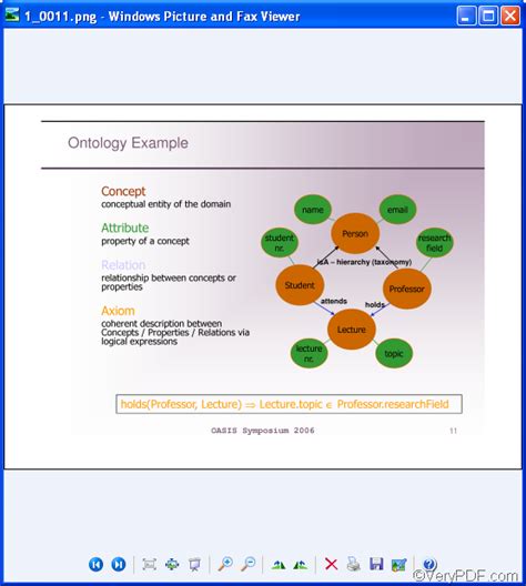 How To Use Docprint Pdf Driver Printer To Convert Ppt To Png Verypdf