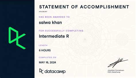 Salwa Khan On Linkedin Datascience Rprogramming