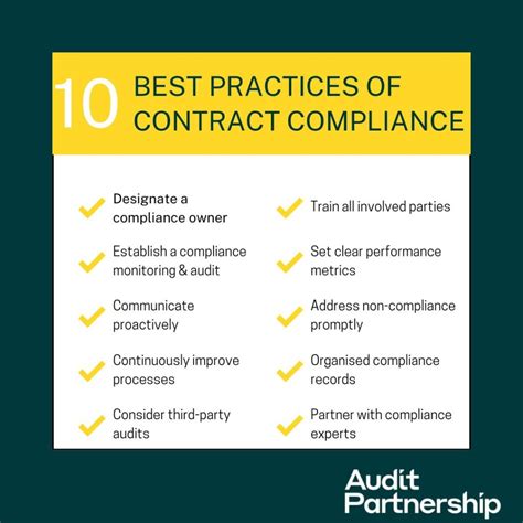 What Is Contract Compliance 10 Best Practices And Its Steps Audit Partnership