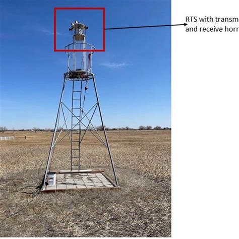 A 8x8 Element Phased Array With Multiple Transmit Phase Centers Based