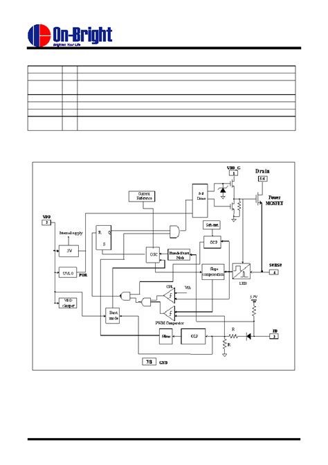 OB AP Datasheet Pages ETC Current Mode PWM Power Switch Freq Shuffling