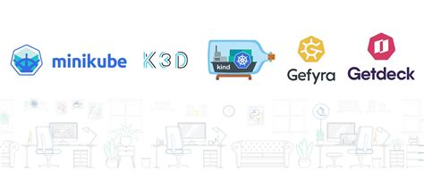 Minikube Tunnel Deploy Cloud Native Spring Boot Applications On