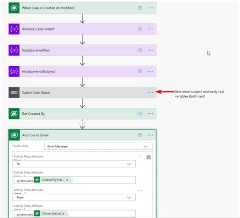 Office365 What Could Cause A Successful Bound Send Email Action To Not Be Received Stack