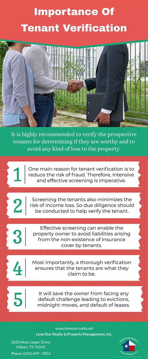 Importance Of Tenant Verification Pdf
