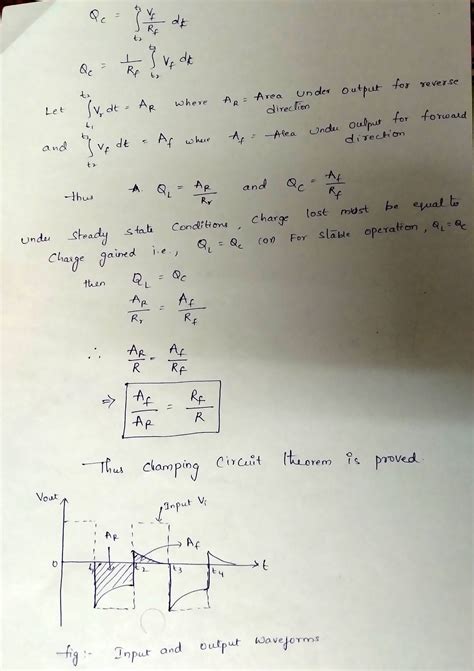 Clamping Circuit Theorem