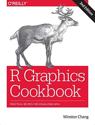 R Graphics Cookbook Practical Recipes For Visualizing Data Graphing Data Science Science Books