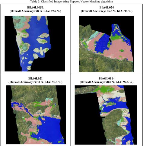 Table 3 From Benthic Habitat Classification And Mapping Using Support Vector Machine Algorithm