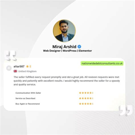Miraj Arshid On Linkedin Fiverr Fiverr Thankyou Project Work Wordpressdeveloper