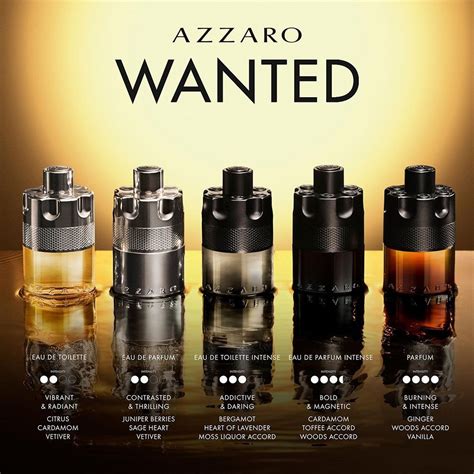 Wanted Series By Azzaro Dressed In Its Iconic Black Barrel Bottle