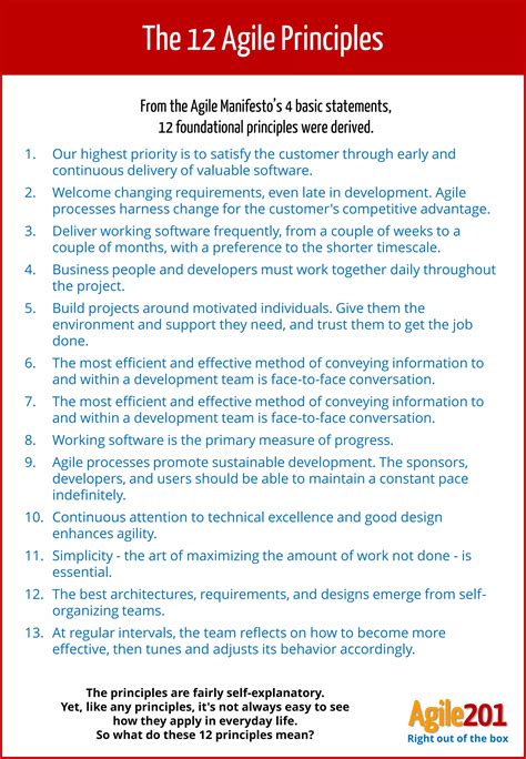 The 12 Agile Principles Pptx