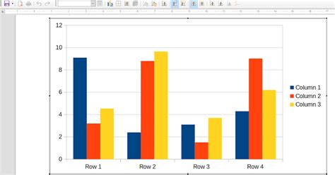 LibreOffice Information Charts In Writer Documents