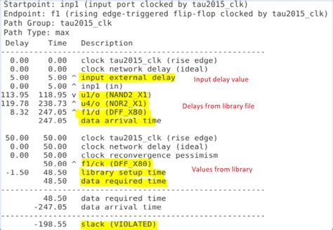 Github Thenmozhie Static Timing Analysys