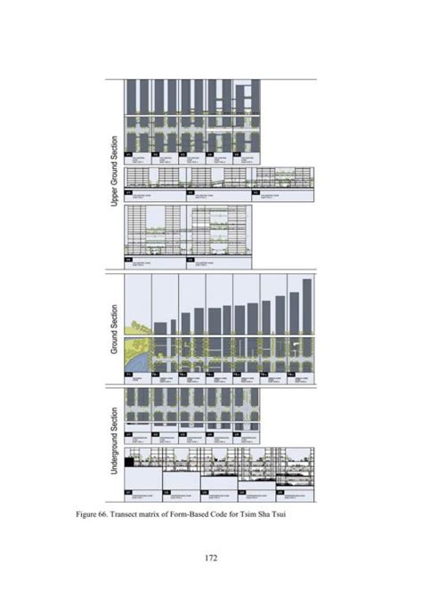 Parametric Urban Morphology Parametric House