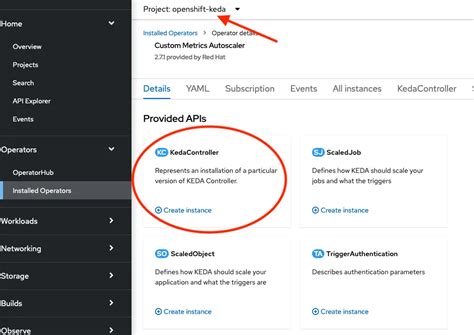 Custom Metrics Autoscaler On Openshift