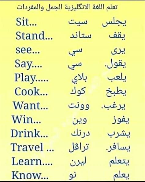 تعلم الانجليزية للمبتدئين Facebook