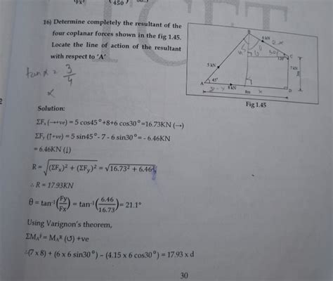 16 Determine Completely The Resultant Of The Four Coplanar Forces Shown