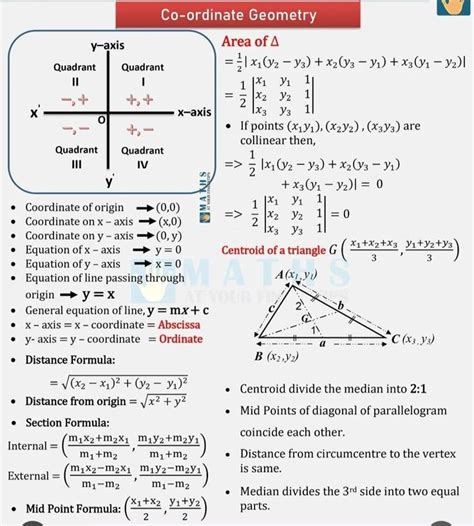 co ordinate geometry formulas and exercises