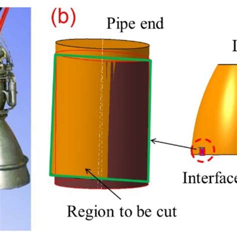 The Schematic Of Equivalent Motion Of Pipe End When Inserting Bend Section Download