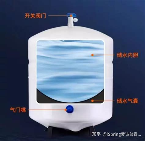 如何判断压力桶是否需要补气补气如何操作内附详细教程 知乎