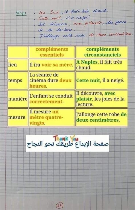 Tableau Grid Lines How To Plot 2 Y Axis In Excel Line Chart Line Chart Alayneabrahams
