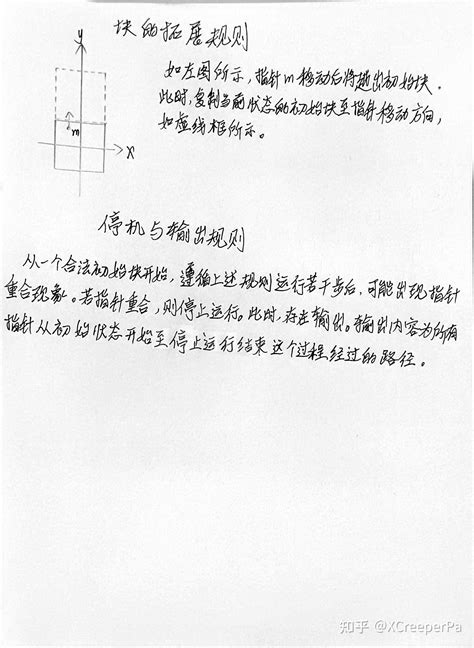 xy模型 知乎