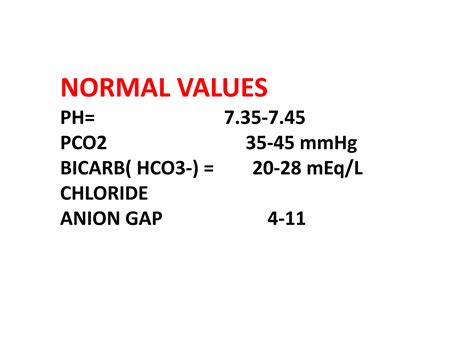 Acid Base Balance Ppt