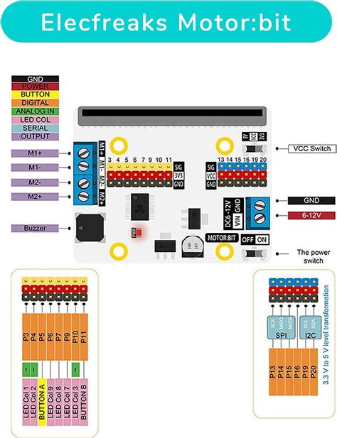 ELECFREAKS Microbit Motor Bit 3v 5v Expansion Board Mini Micro Bit Breakout Board Support 2 DC