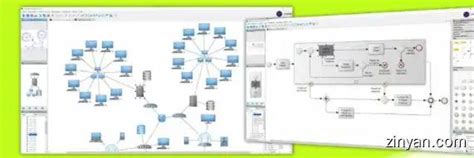 强大并且免费的流程图绘制软件 Yed推荐 腾讯云开发者社区 腾讯云