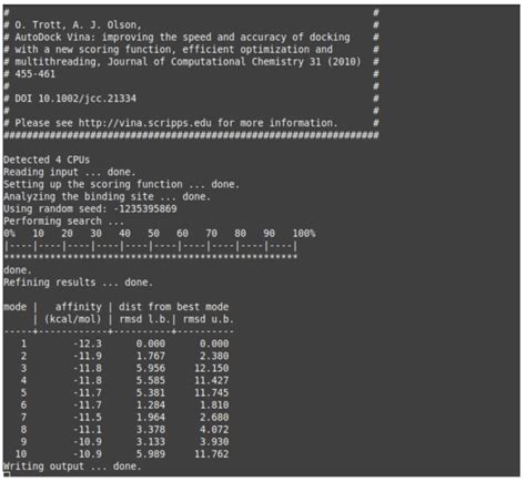 Re Docking Molecular Utilizando O Pymol E Autodock Vina Bioinfo