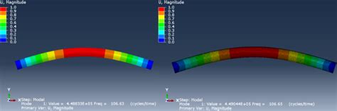 Abaquscae Create Model With Beam Elements From Cad Solids Plm Blog And Knowledge Center