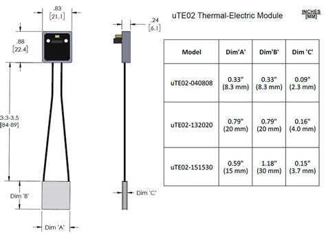 Thermal Electric Module