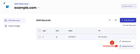 Whats Dns Propagation A Guide And How Cloudways Makes It Easy