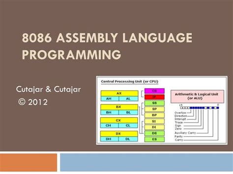 Arithmetic Logic Shift Unit Pptx Computing Technology And Computing