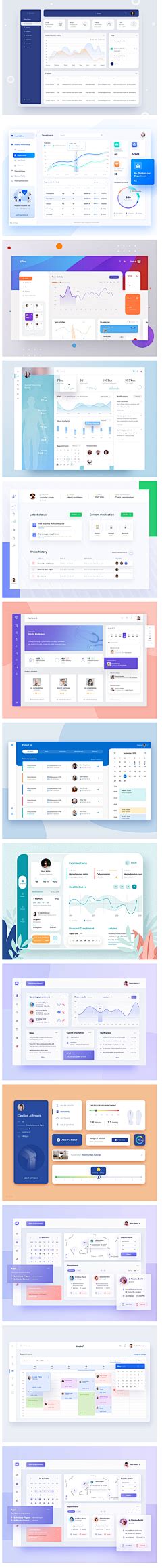 工业软件界面设计ui 花瓣网 陪你做生活的设计师 B端项目练习 On Behance